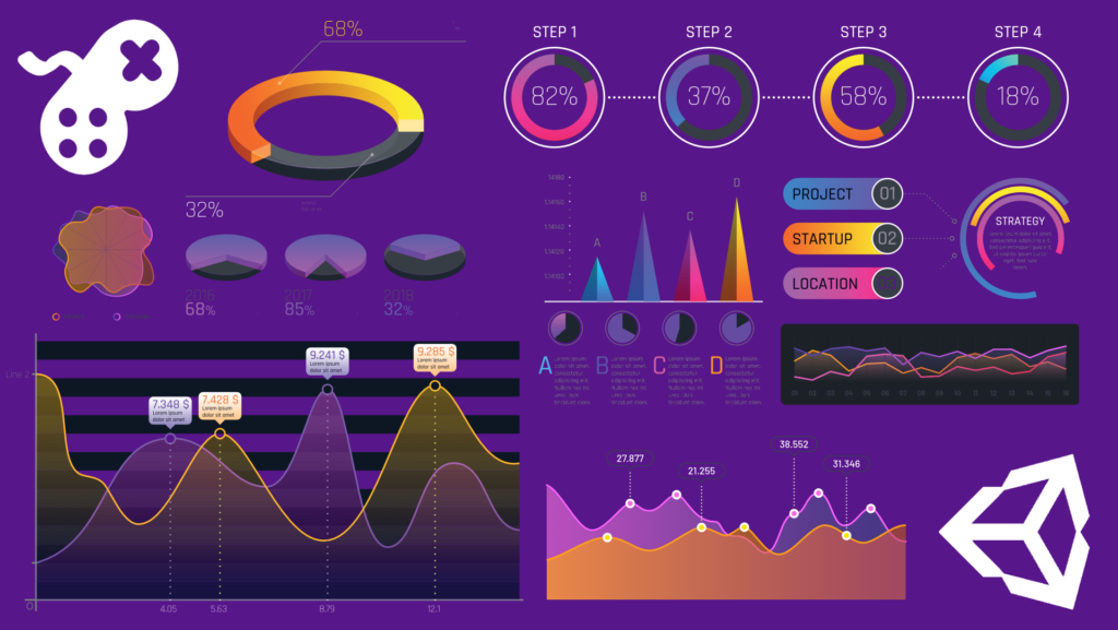 Courses – Holistic3D