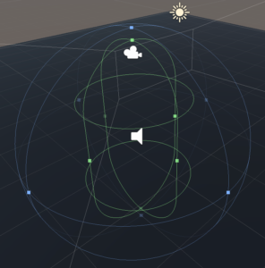 Resources – Holistic3D